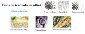 Trama de puntos en artes gráficas: definición, proceso y tipos de tramas