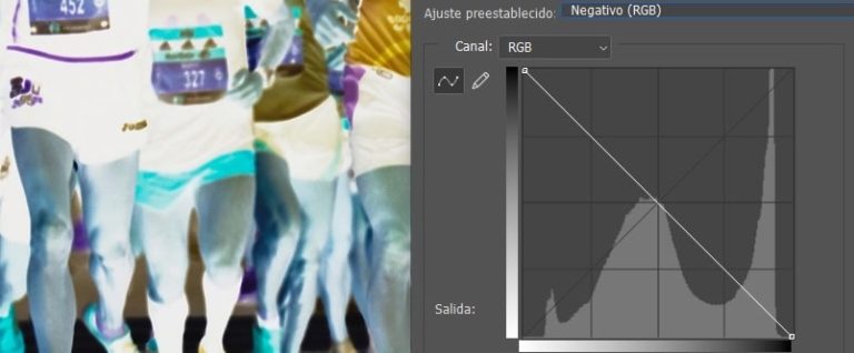 La curva de transferencia en la edición de imágenes