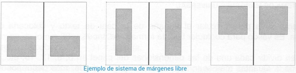 Cómo calcular la distribución de márgenes a la hora de compaginar